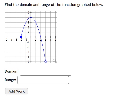 Solved Find the domain and range of the function graphed | Chegg.com