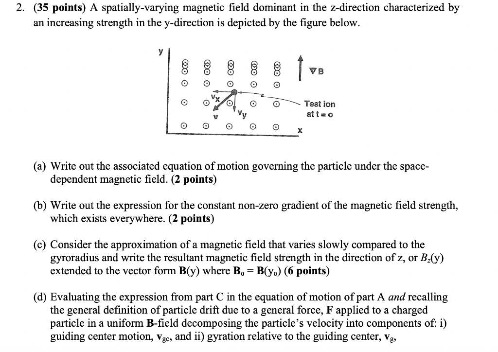Solved (35 points) A spatially-varying magnetic field | Chegg.com