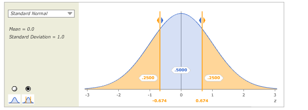 Solved 7. Friedman's rank test for k correlated samples Aa | Chegg.com