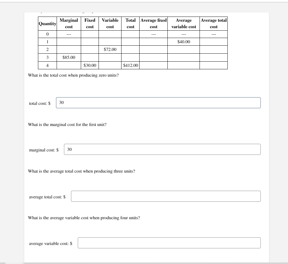 Solved Variable Quantity Marginal Fixed cost cost Total | Chegg.com