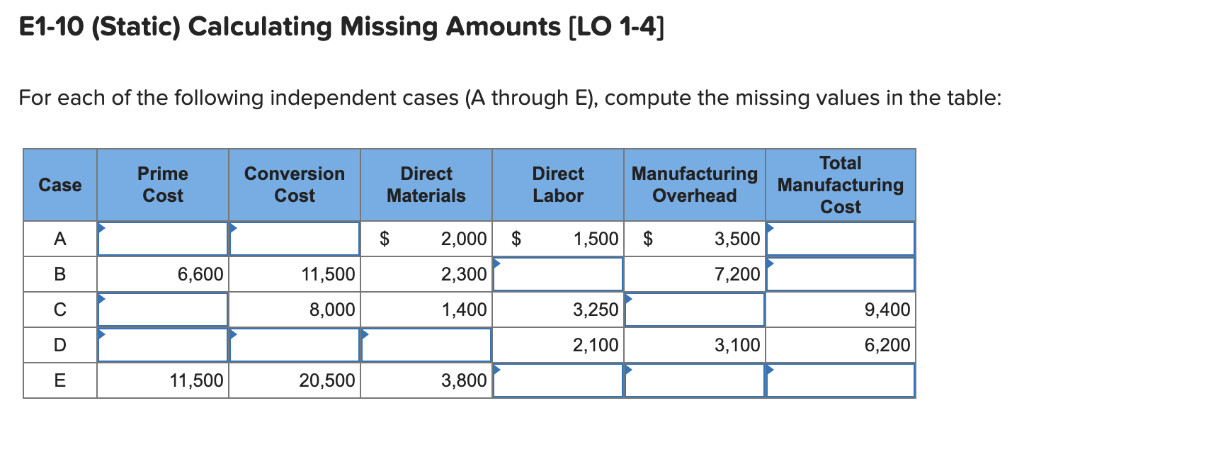 Solved E1-10 (Static) Calculating Missing Amounts [LO 1-4] | Chegg.com