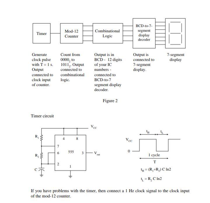 Solved Design a digital circuit that will display 12-digit | Chegg.com