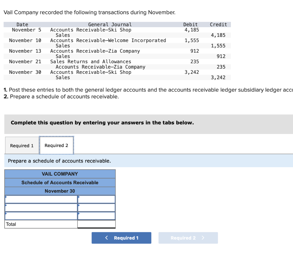 Solved Vail Company recorded the following transactions | Chegg.com