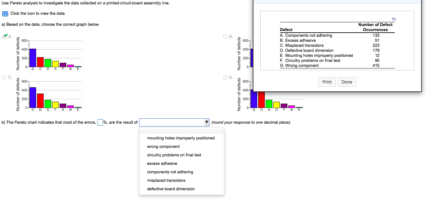 Solved Use Pareto analysis to investigate the data collected | Chegg.com