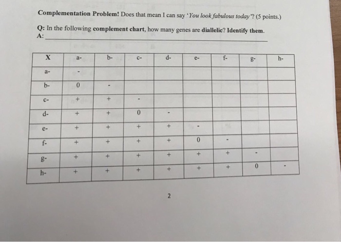 Solved Complementation Problem! Does that mean I can say You | Chegg.com