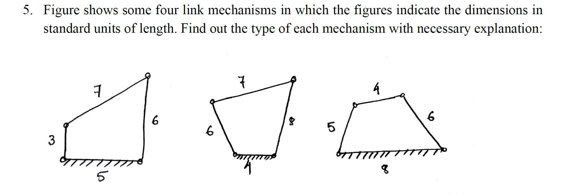 Solved 5. Figure shows some four link mechanisms in which | Chegg.com