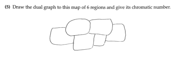 Solved (5) Draw the dual graph to this map of 6 regions and | Chegg.com