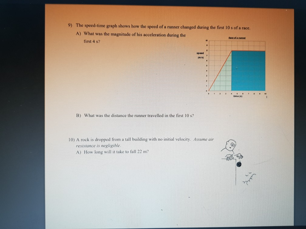Solved 9) The speed-time graph shows how the speed of a | Chegg.com