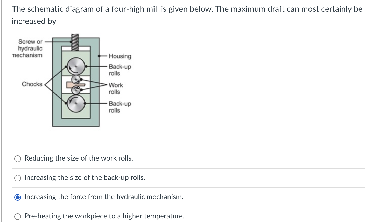 Solved The schematic diagram of a four-high mill is given | Chegg.com