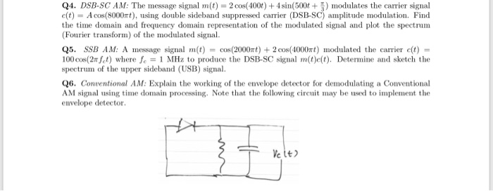 Solved Q4. DSB-SC AM: The message signal m(t) = 2 cos(400t) | Chegg.com