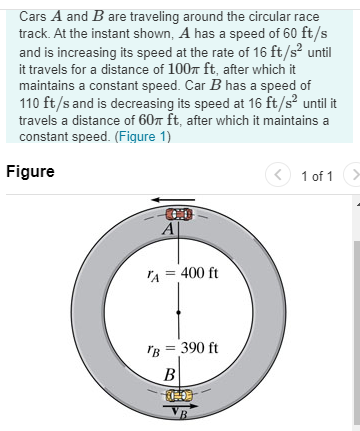 Solved Cars A and B are traveling around the circular race | Chegg.com