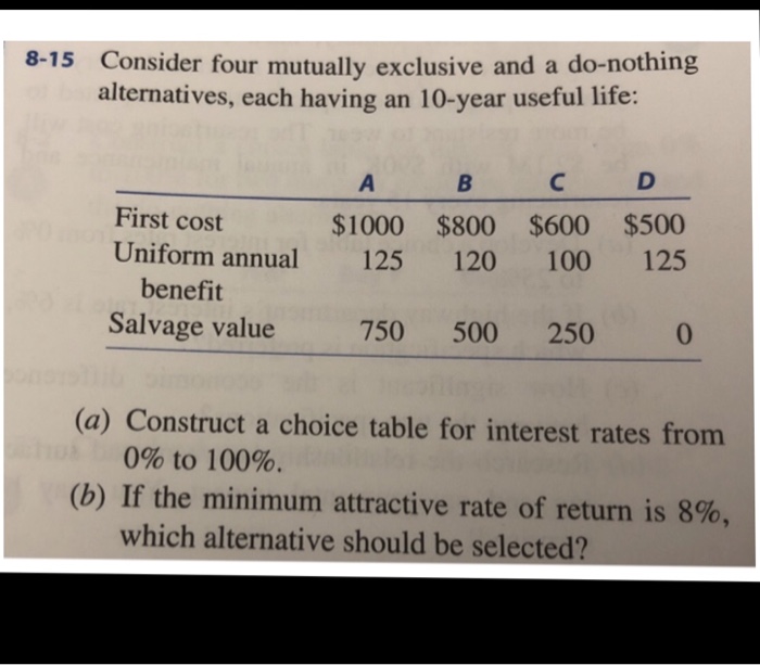 Solved Consider four mutually exclusive and a do-nothing | Chegg.com