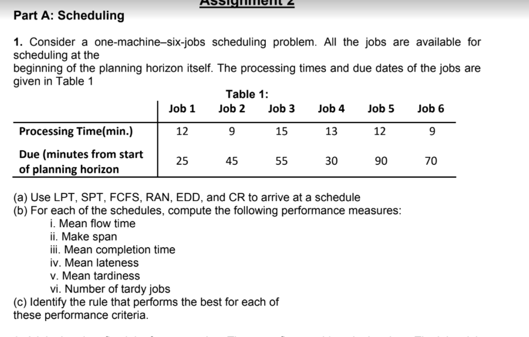 Solved Part A: Scheduling 1. Consider a one-machine-six-jobs | Chegg.com