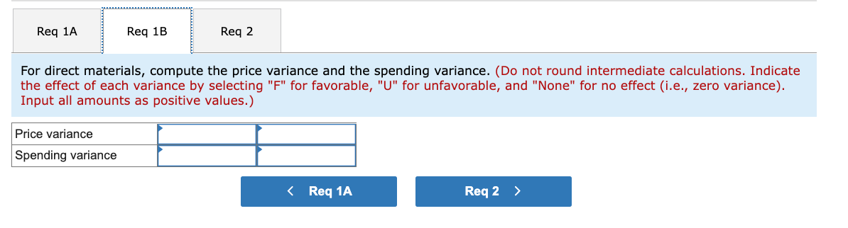 Solved Sharp Company manufactures a product for which the | Chegg.com