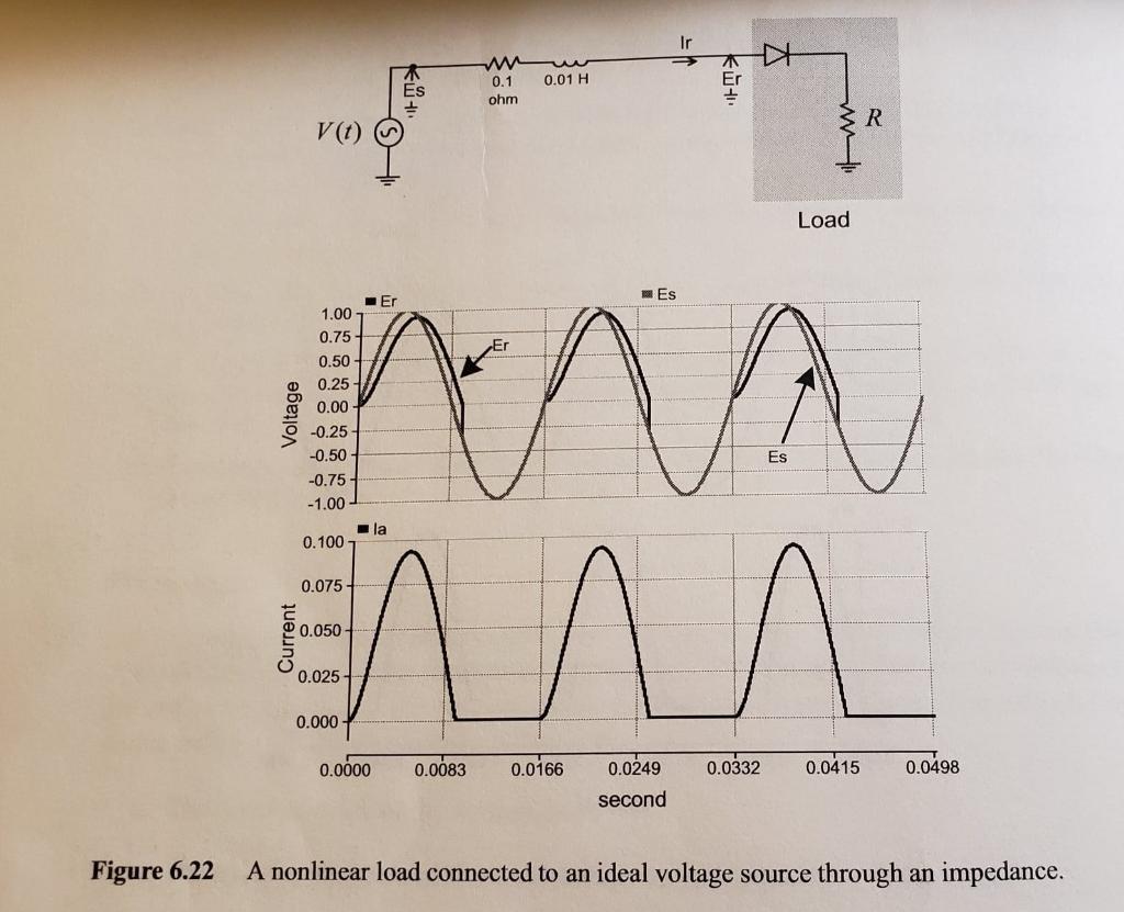Solved 6.2 The nonlinear load in Problem 6.1 is now | Chegg.com