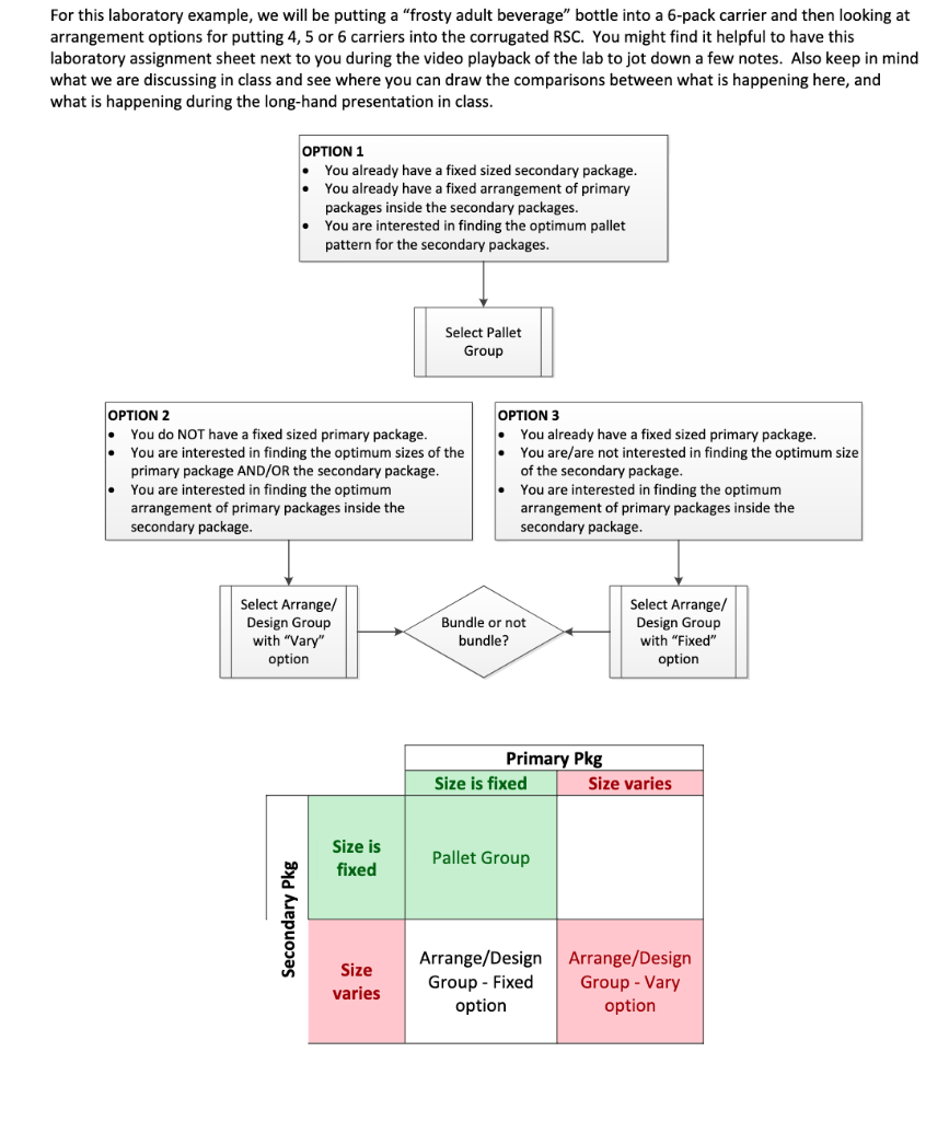 Solved INTRODUCTION TO CAPE PACK Program flowFor this | Chegg.com