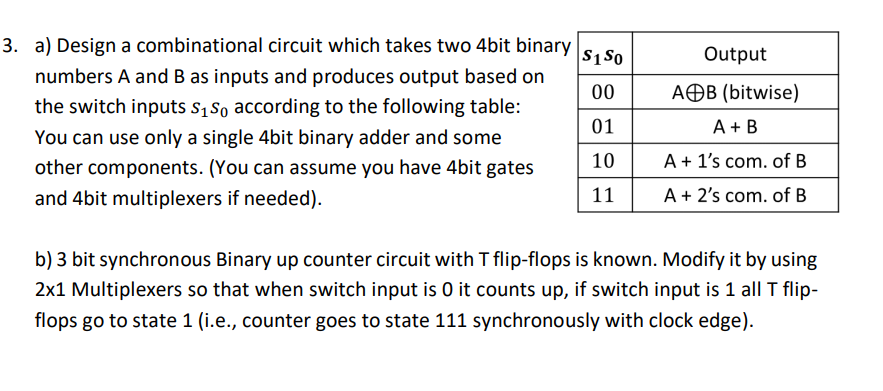Solved a) Design a combinational circuit which takes two | Chegg.com