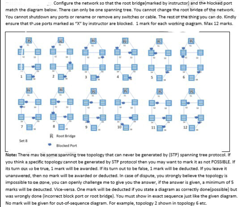 Solved ... Configure the network so that the root | Chegg.com