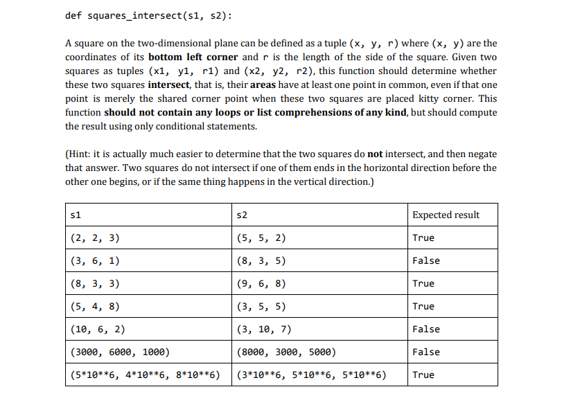 Solved def squares_intersect(s1, s2): A square on the | Chegg.com