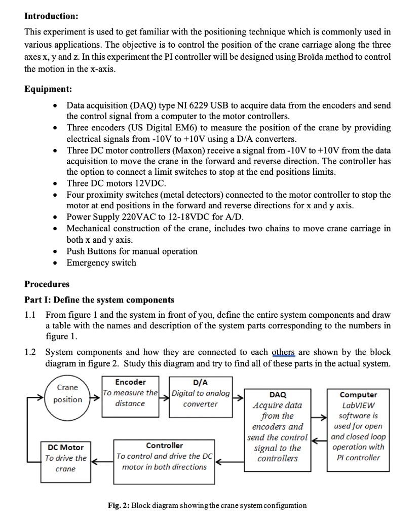 Introduction: This experiment is used to get familiar | Chegg.com