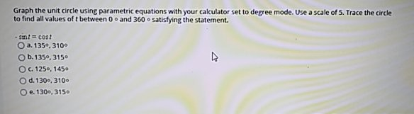 Solved Graph the unit circle using parametric equations with | Chegg.com