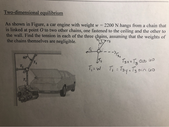 Solved Two-dimensional equilibrium As shown in Figure, is | Chegg.com