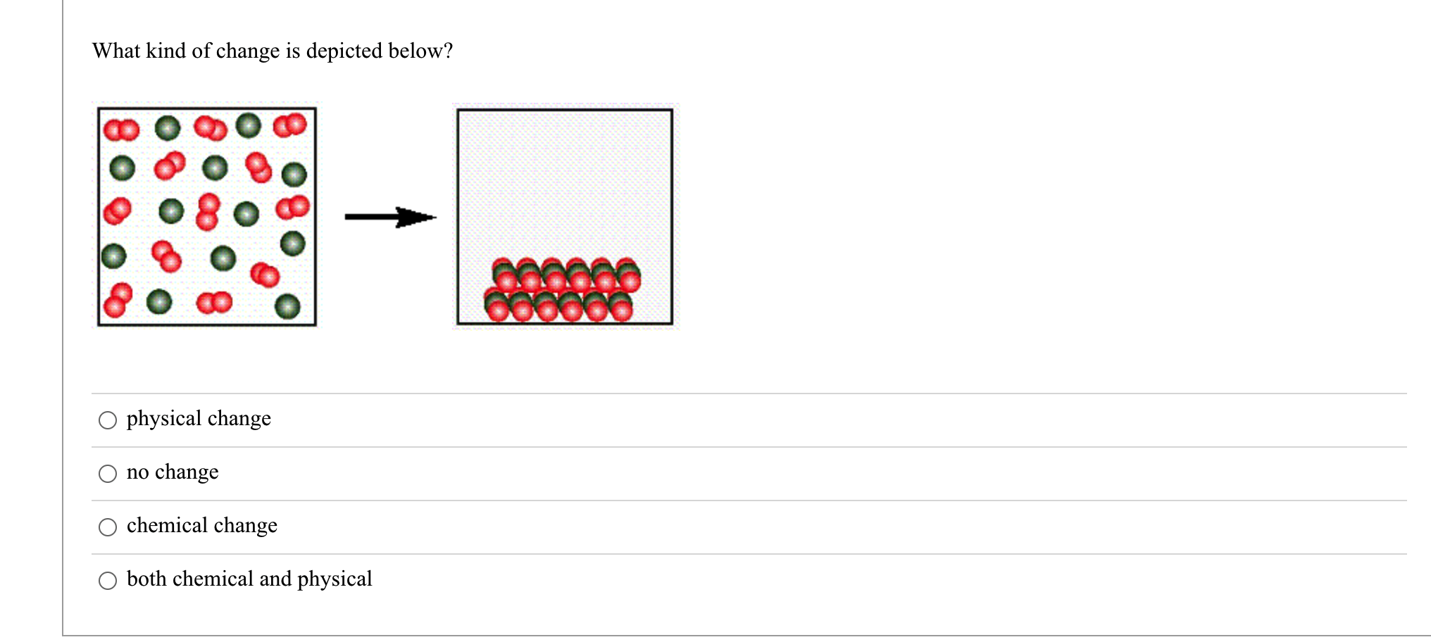 Solved What kind of change is depicted below? physical | Chegg.com