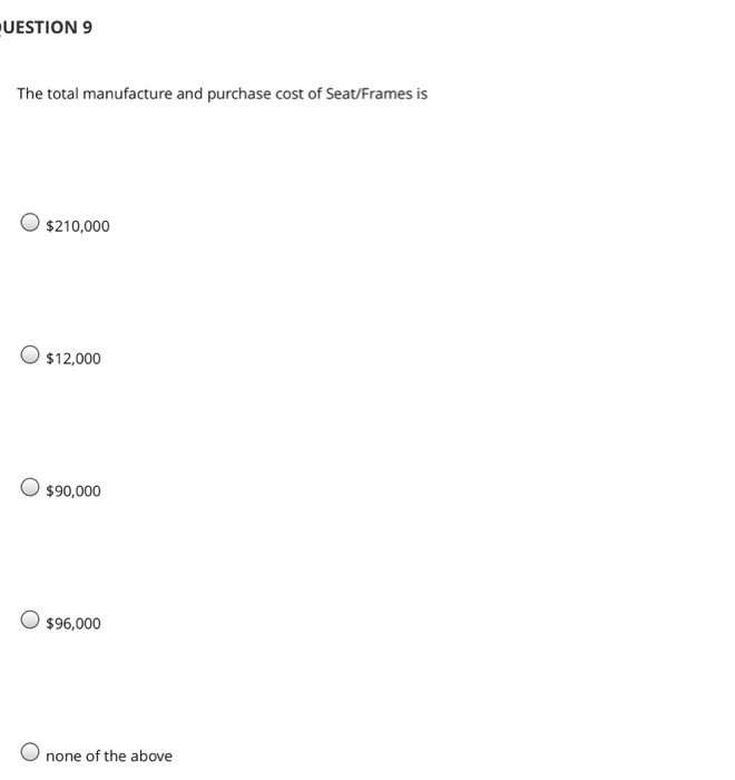 Solved Use the following scenario and data for questions 1 | Chegg.com