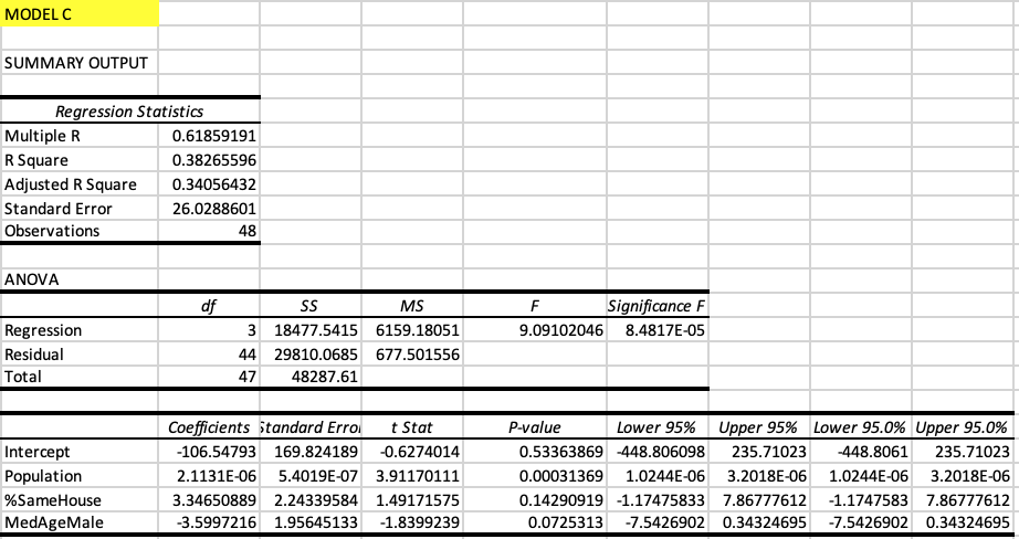 Solved Download the “State Crime” Excel sheet; row 2 gives | Chegg.com
