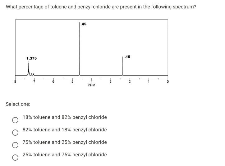 Solved What percentage of toluene and benzyl chloride are | Chegg.com
