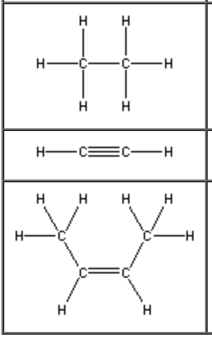 Solved Write the molecular formula of cyclopropane. Enter | Chegg.com