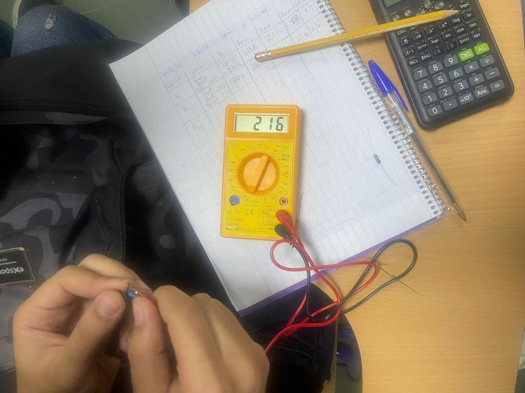 Solved I. Objectives of the Experiment (10points) Click here | Chegg.com