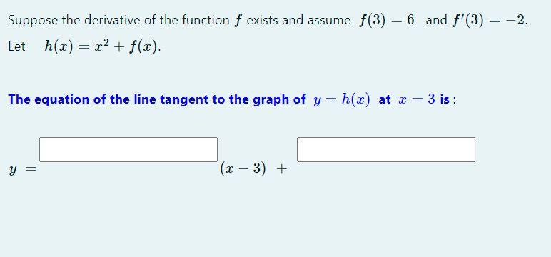 Solved Suppose the derivative of the function f exists and | Chegg.com