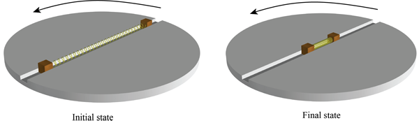 Solved Part 1 A hollow lightweight grooved disk whose | Chegg.com
