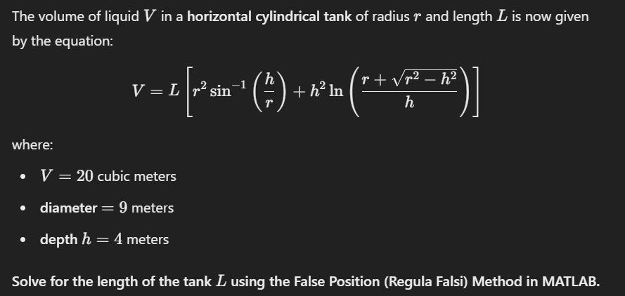 Solved Use the False Position (Regula Falsi) ﻿Method in | Chegg.com