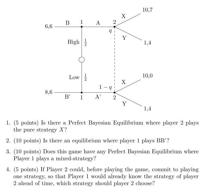 10,7 66 B 1 A 2 ----- High 1,4 Low 10,0 --- - 8,6 ' | Chegg.com