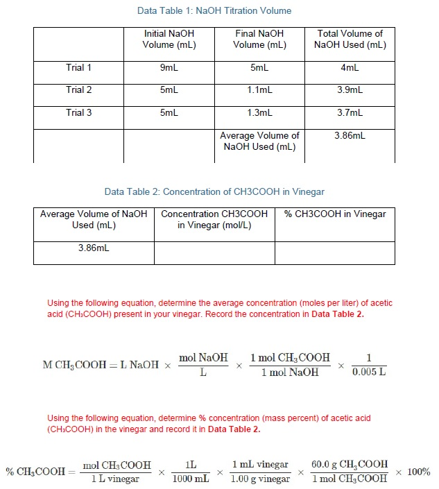 0.5M NaOH 1.) Determine the average concentration | Chegg.com