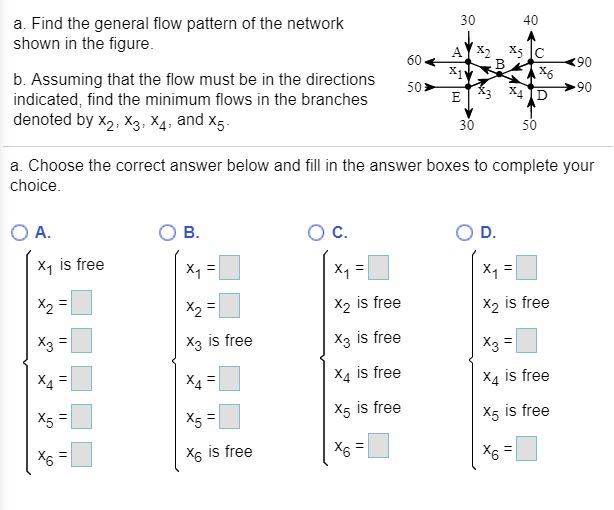 Solved A. Find the general flow pattern of the network shown | Chegg.com
