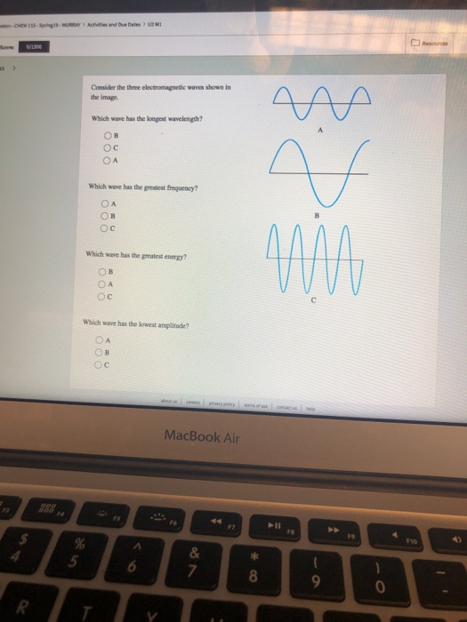 Solved Consider the three electromagnetic waves shown in the | Chegg.com