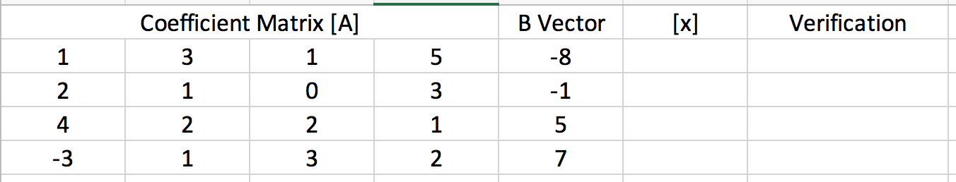 Solved Please write a VBA code to implement Cramer's rule | Chegg.com