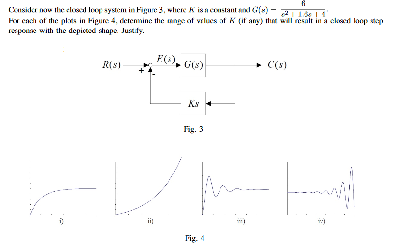 Solved Consider now the closed loop system in Figure 3, | Chegg.com