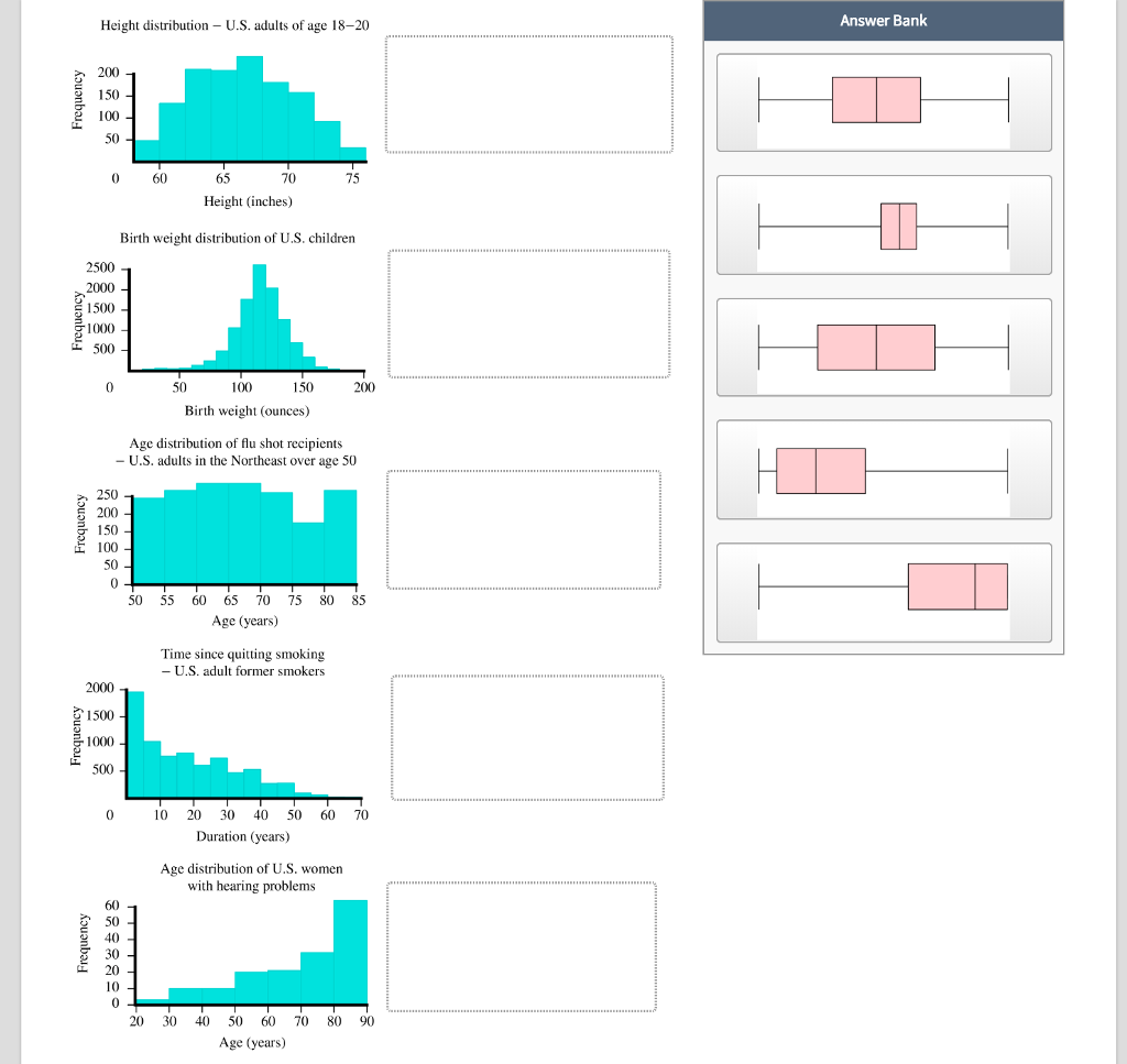 Solved Answer Bank Height distribution - U.S. adults of age | Chegg.com