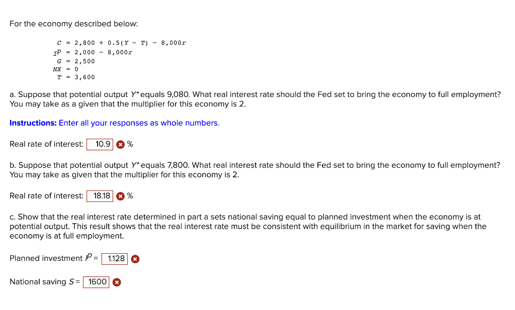 Solved For the economy described below: C = 2,800 + 0.5(Y - | Chegg.com