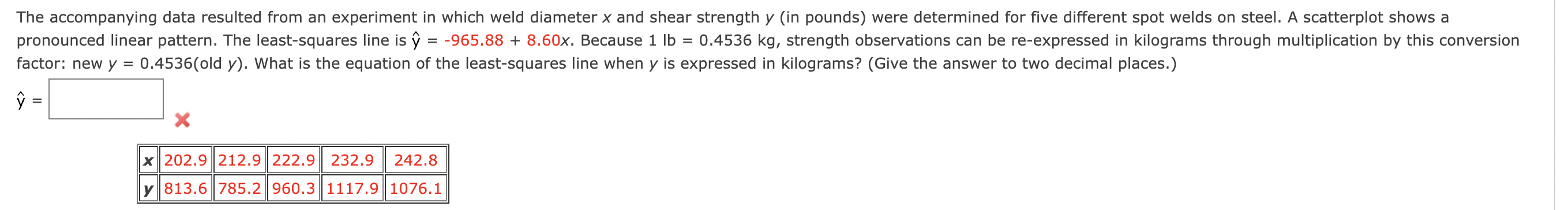 Solved The accompanying data resulted from an experiment in | Chegg.com