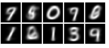 Solved The mnist dataset is a collection of 55,000 images | Chegg.com