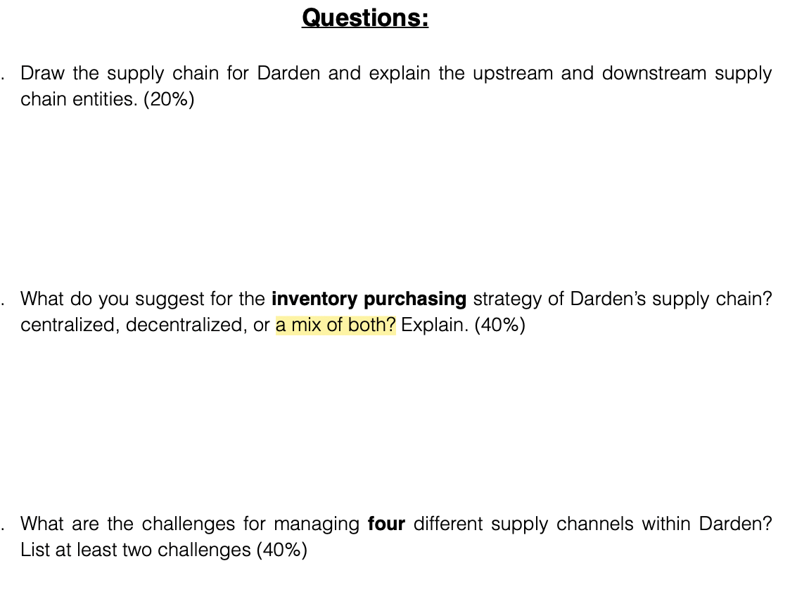 Solved Questions: Draw the supply chain for Darden and | Chegg.com