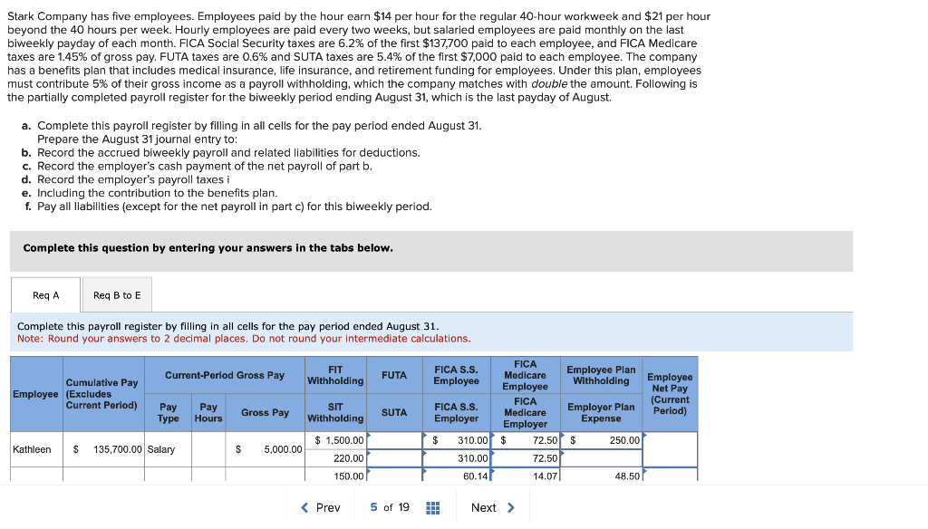Solved Stark Company has five employees. Employees paid by | Chegg.com