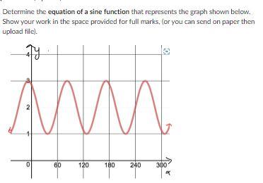 Solved Determine the equation of a sine function that | Chegg.com