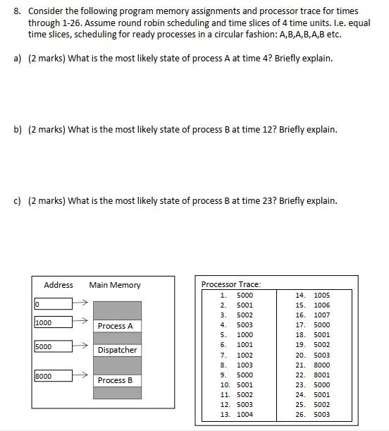 4. Consider the simple two-level memory system | Chegg.com