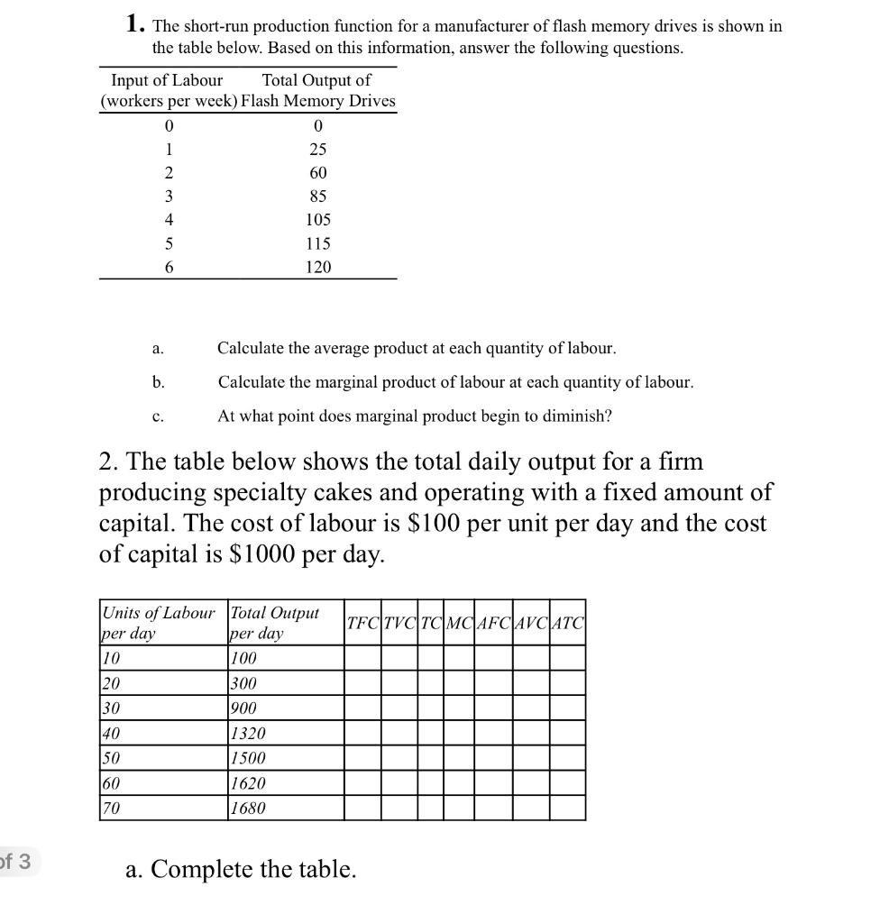 Solved 1. The short-run production function for a | Chegg.com